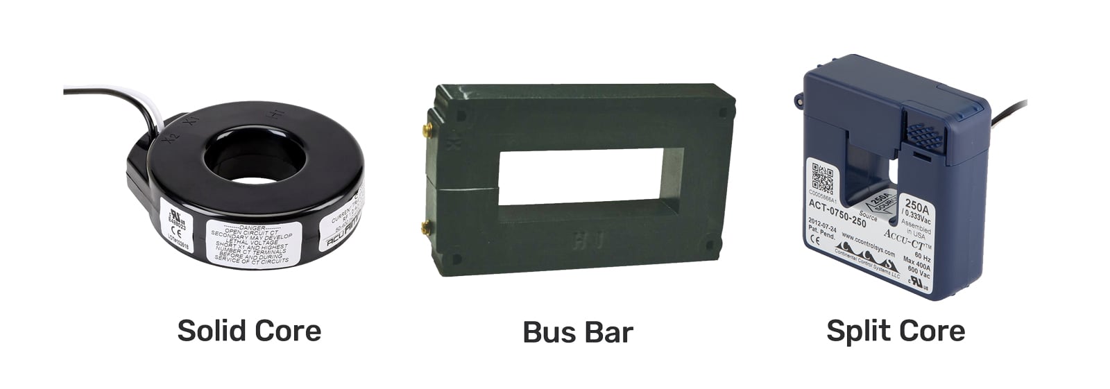 Selecting and sizing a current transformer