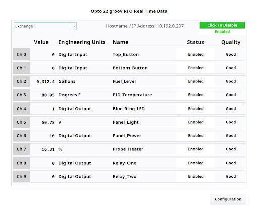 groov RIO Ignition Exchange Project Spotlight