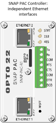 OptoNews Tip: Two Ethernet interfaces - different on PACs & brains
