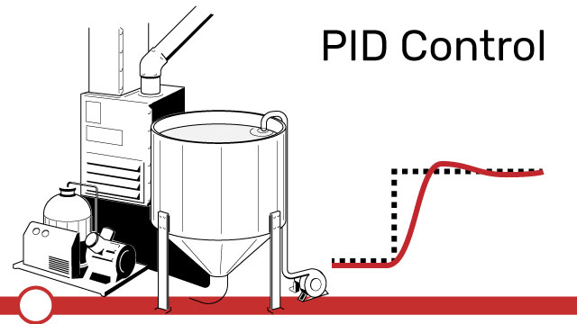 PID control made easy at OptoU