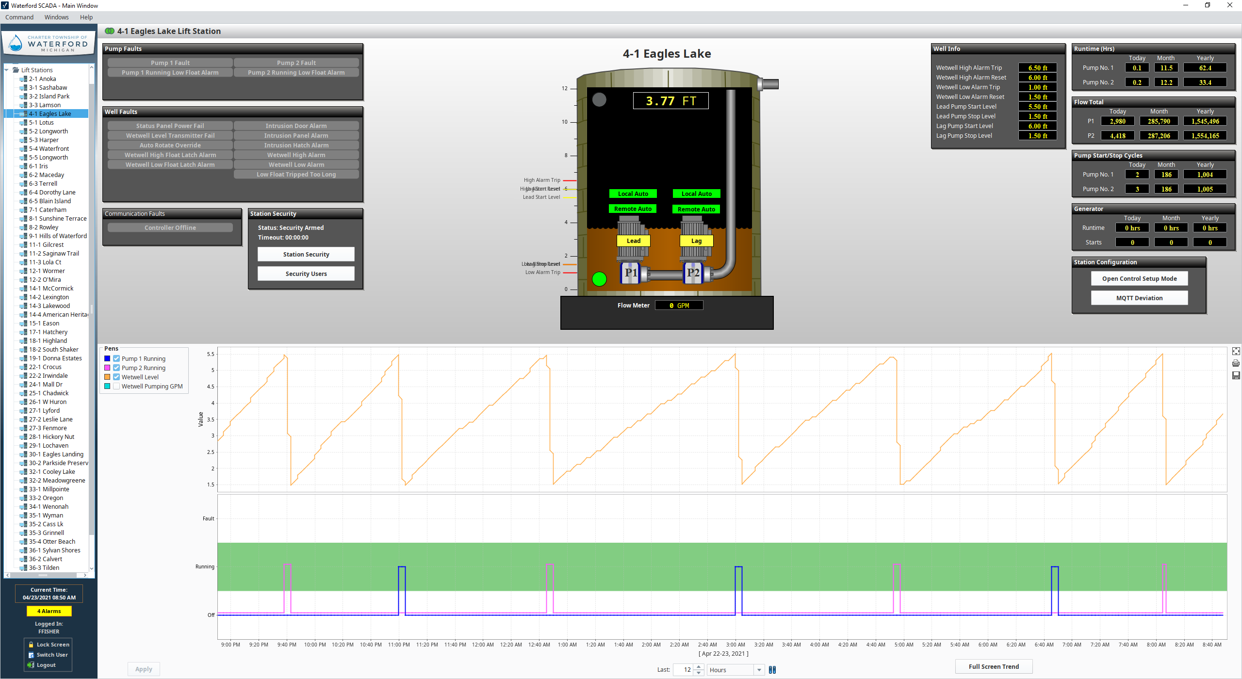 How to select the right HMI solution for your groov device