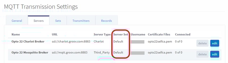 MQTT: Mission-critical fault tolerance