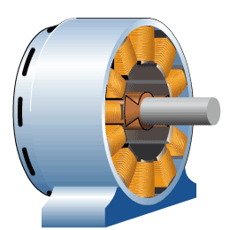 Automation 101: Adding Control to AC Motors