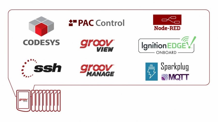 Big Updates for groov: New Programming Option and OPC-UA Included